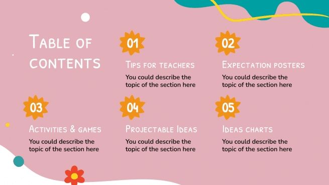 Virtual Classroom Meetings Google Slides and PowerPoint