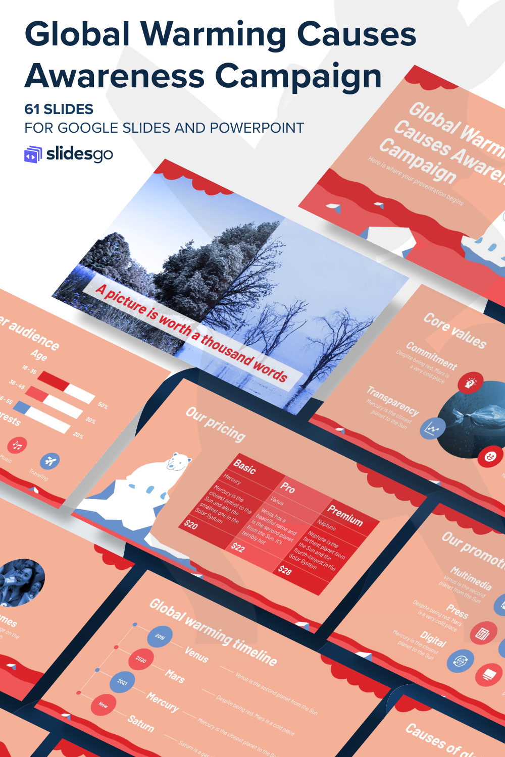 Global Warming Causes Awareness Campaign | Google Slides