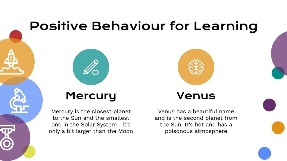 Comportamiento positivo para el aprendizaje (PBL)