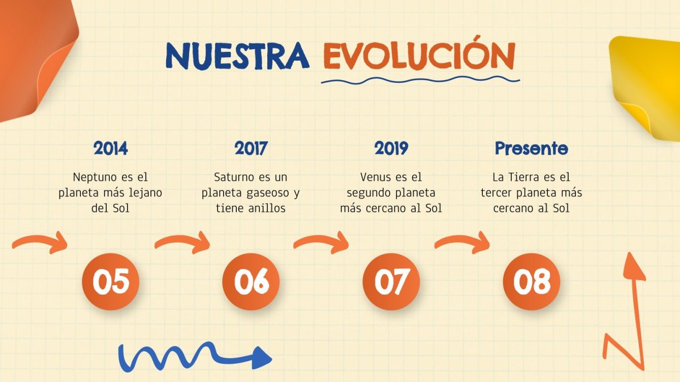 Colombia Tourism MK Plan | Google Slides & PowerPoint