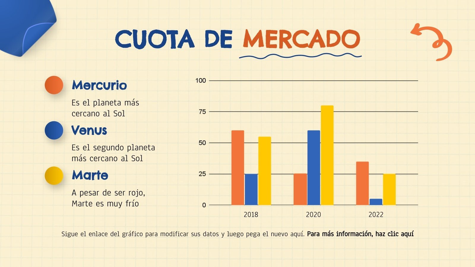 Colombia Tourism MK Plan | Google Slides & PowerPoint