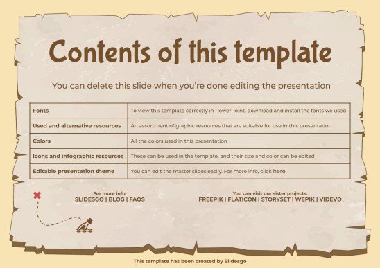 Draw your Treasure Map for Elementary | Google Slides & PPT