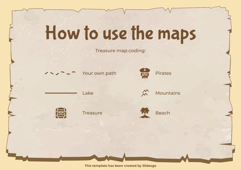 Draw your Treasure Map for Elementary | Google Slides & PPT