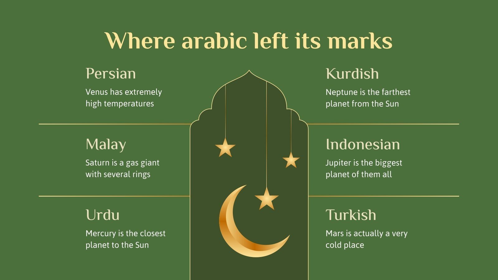 Dia da Língua Árabe | Google Slides e PowerPoint