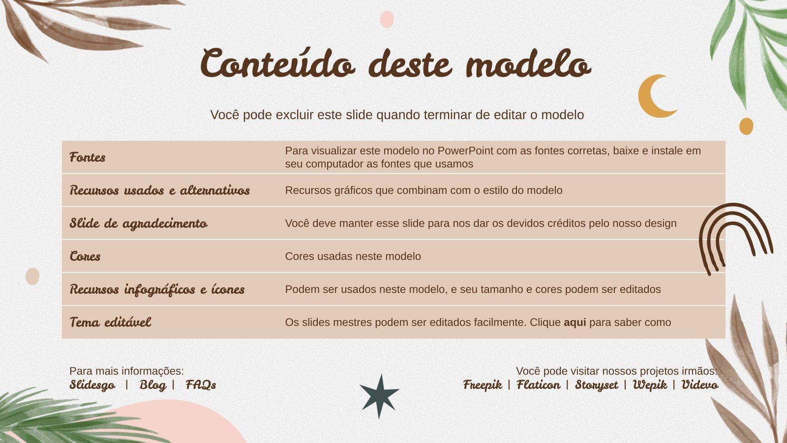 Brazilian Boho MK Minitheme | Google Slides & PowerPoint