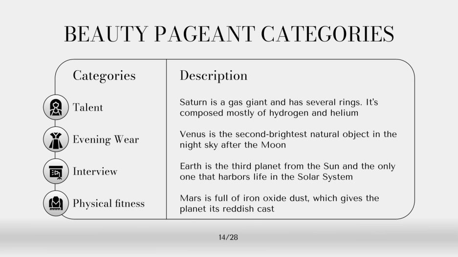Beauty Pageants Thesis Defense | Google Slides & PPT