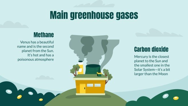 Causes of Global Warming Lesson | Google Slides & PPT