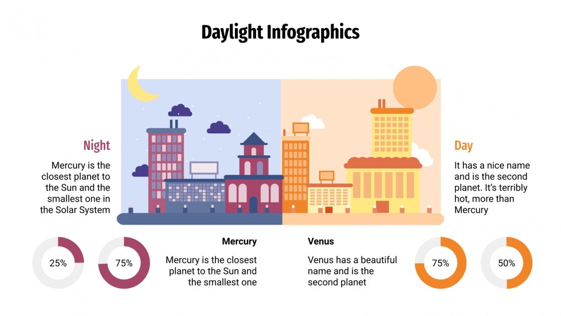 Daylight Infographics for Google Slides and PowerPoint