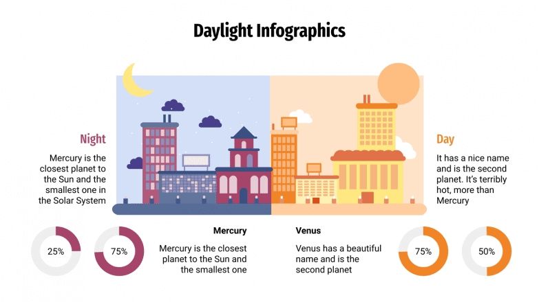 Daylight Infographics for Google Slides and PowerPoint