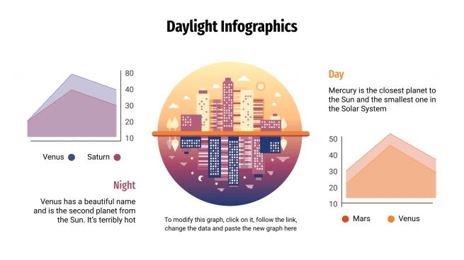 Daylight Infographics for Google Slides and PowerPoint