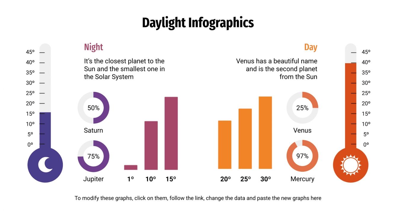 Daylight Infographics for Google Slides and PowerPoint