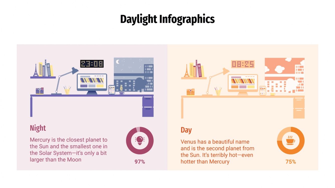 Daylight Infographics for Google Slides and PowerPoint