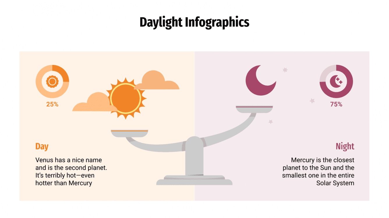 Daylight Infographics for Google Slides and PowerPoint