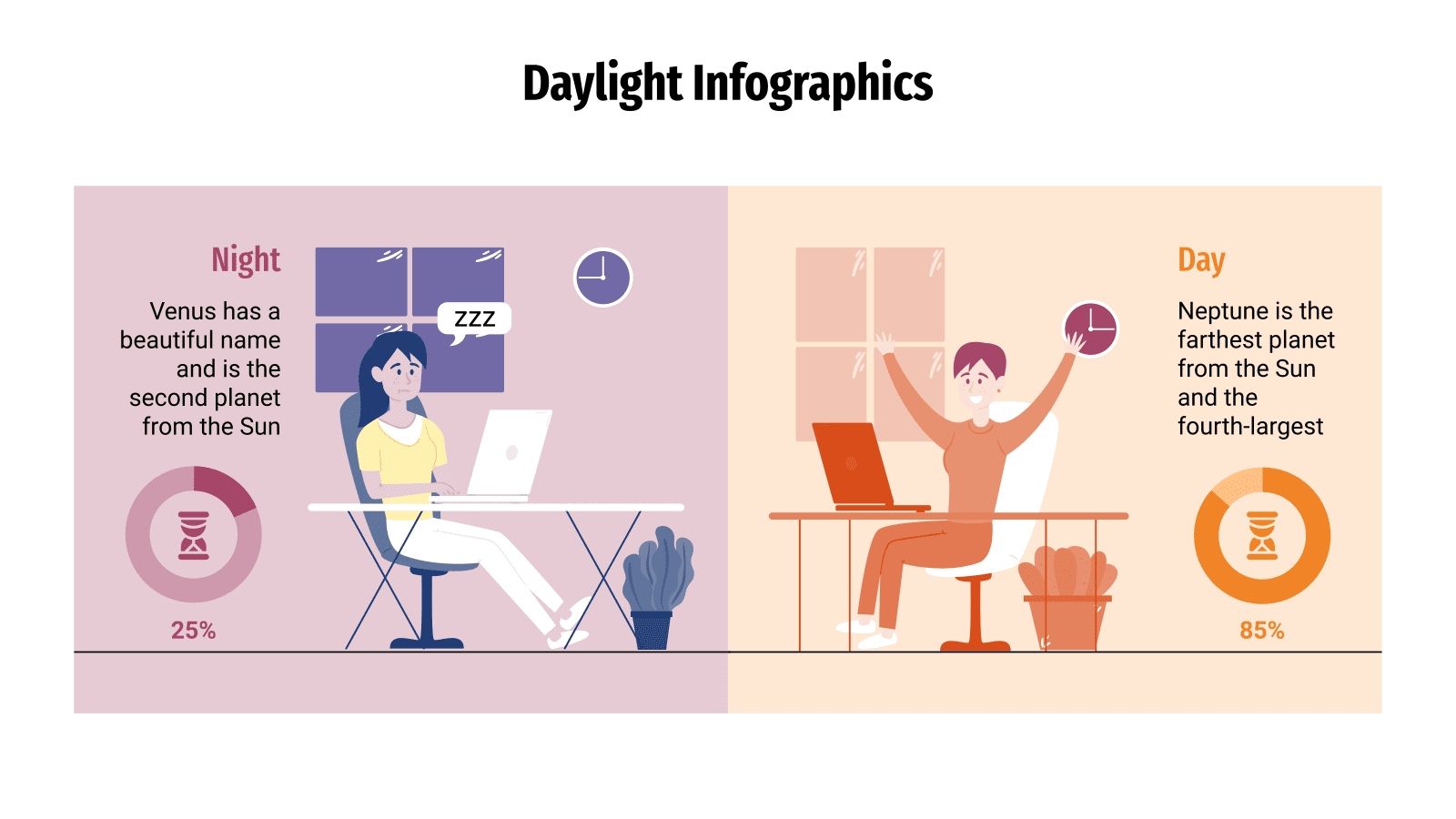 Daylight Infographics for Google Slides and PowerPoint