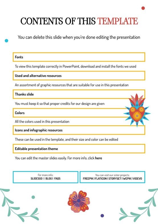 The artist Frida Kahlo Storybook | Google Slides & PPT