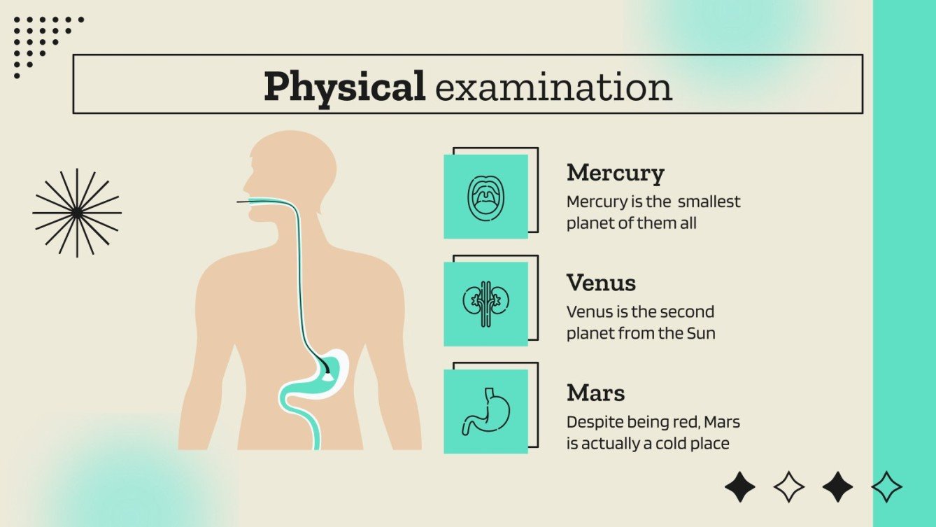 Gastroesophageal Reflux Clinical Case