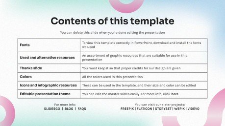 Monthly Sales Review Meeting | Google Slides & PowerPoint