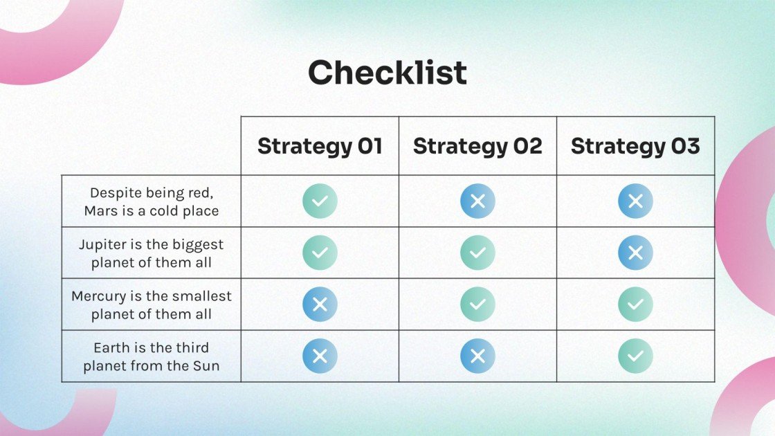 Monthly Sales Review Meeting | Google Slides & PowerPoint