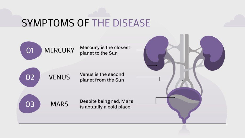 Urinary Disease: Interstitial Cystitis | GoogleSlides & PPT