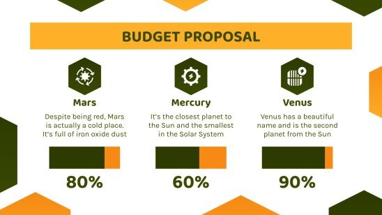 Solar Panels Implementation Project Proposal | Google Slides