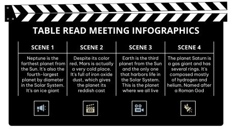 Table Read Meeting Infographics | Google Slides y PowerPoint