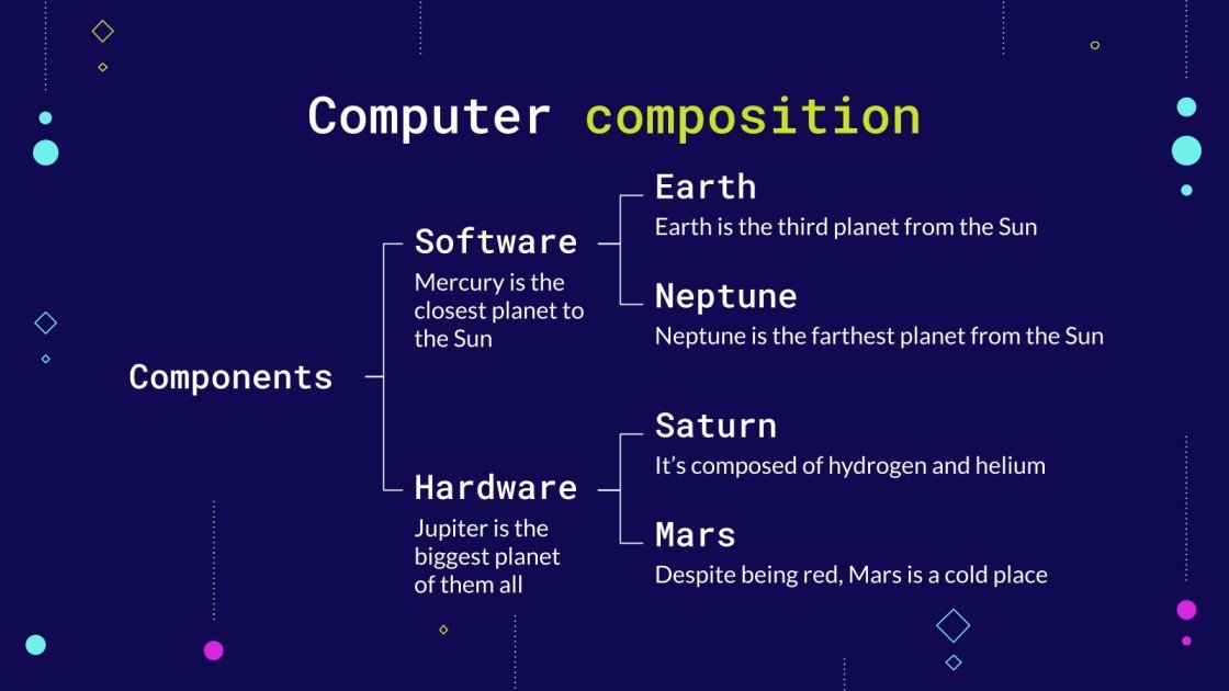 Geometric & Futuristic Style Computer Theme for College
