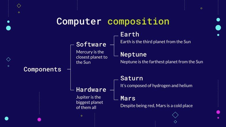 Geometric & Futuristic Style Computer Theme for College