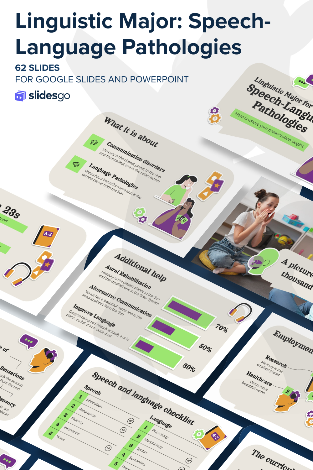 Linguistics: speech-language pathology | GoogleSlides & PPT