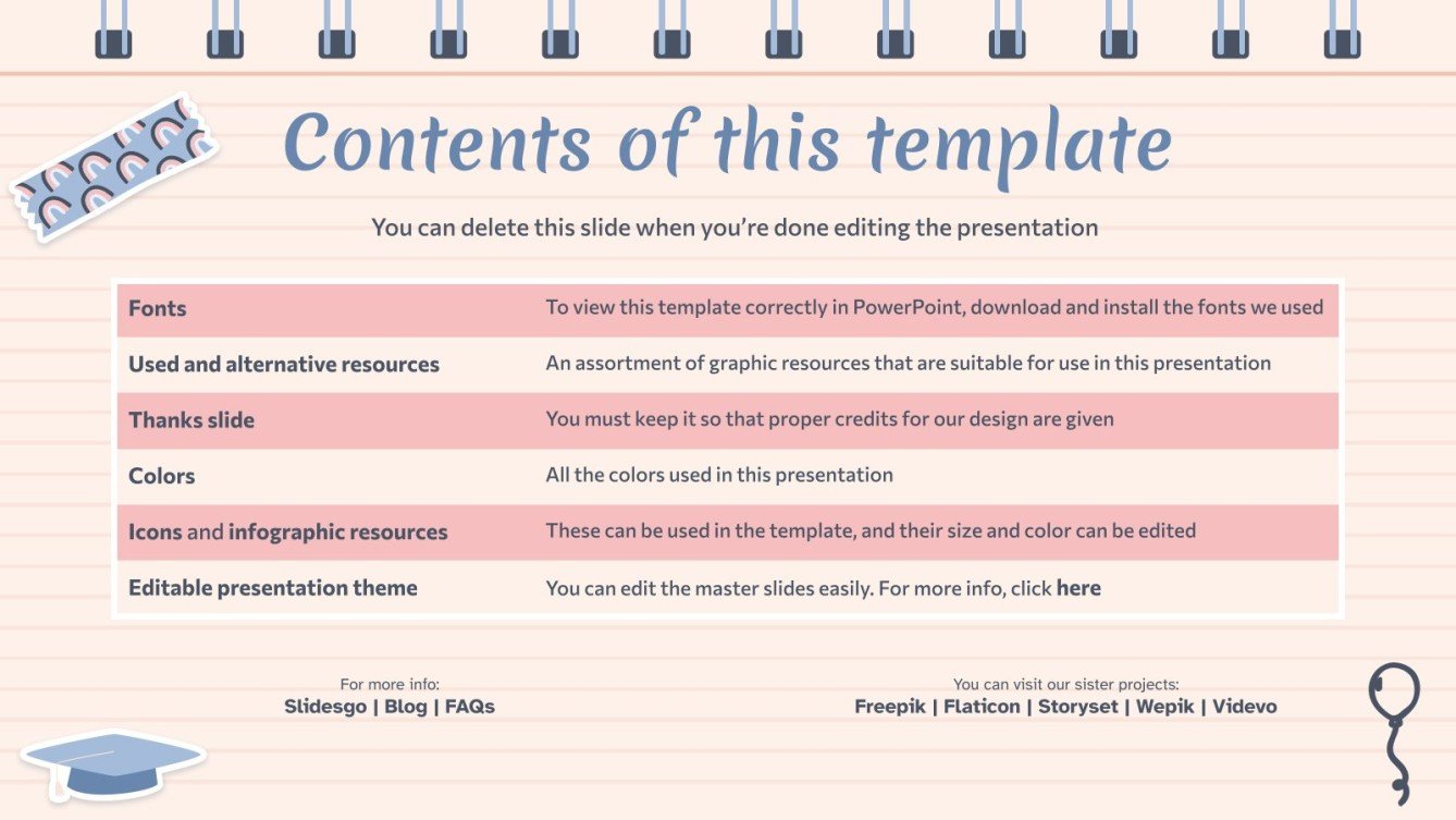 Cute Pastel Stickers Notebook | Google Slides & PowerPoint