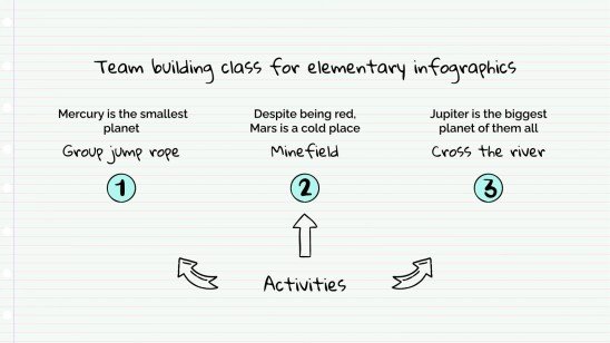 Team Building Class for Elementary Infographics