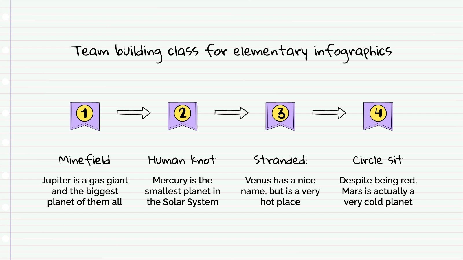 Team Building Class for Elementary Infographics