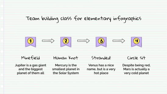 Team Building Class for Elementary Infographics