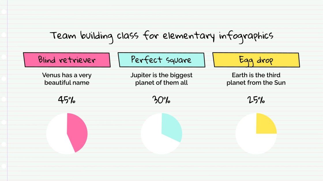 Team Building Class for Elementary Infographics