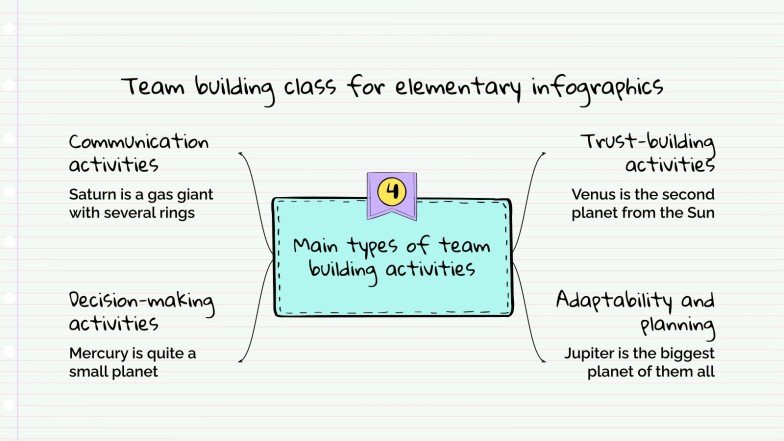 Team Building Class for Elementary Infographics
