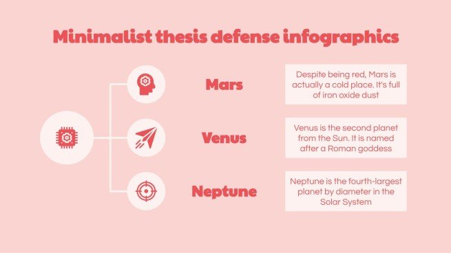 Minimalist Thesis Defense Infographics