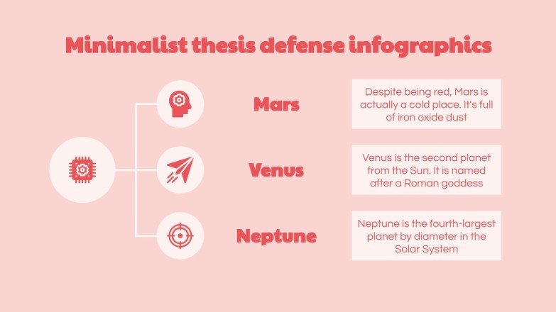 Minimalist Thesis Defense Infographics