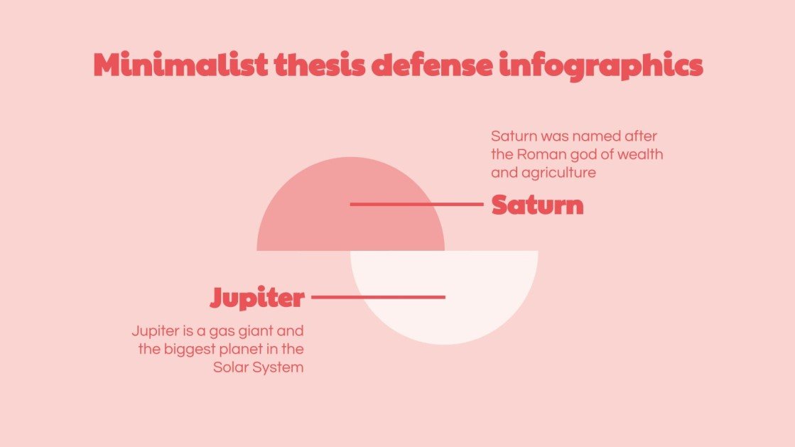 Minimalist Thesis Defense Infographics