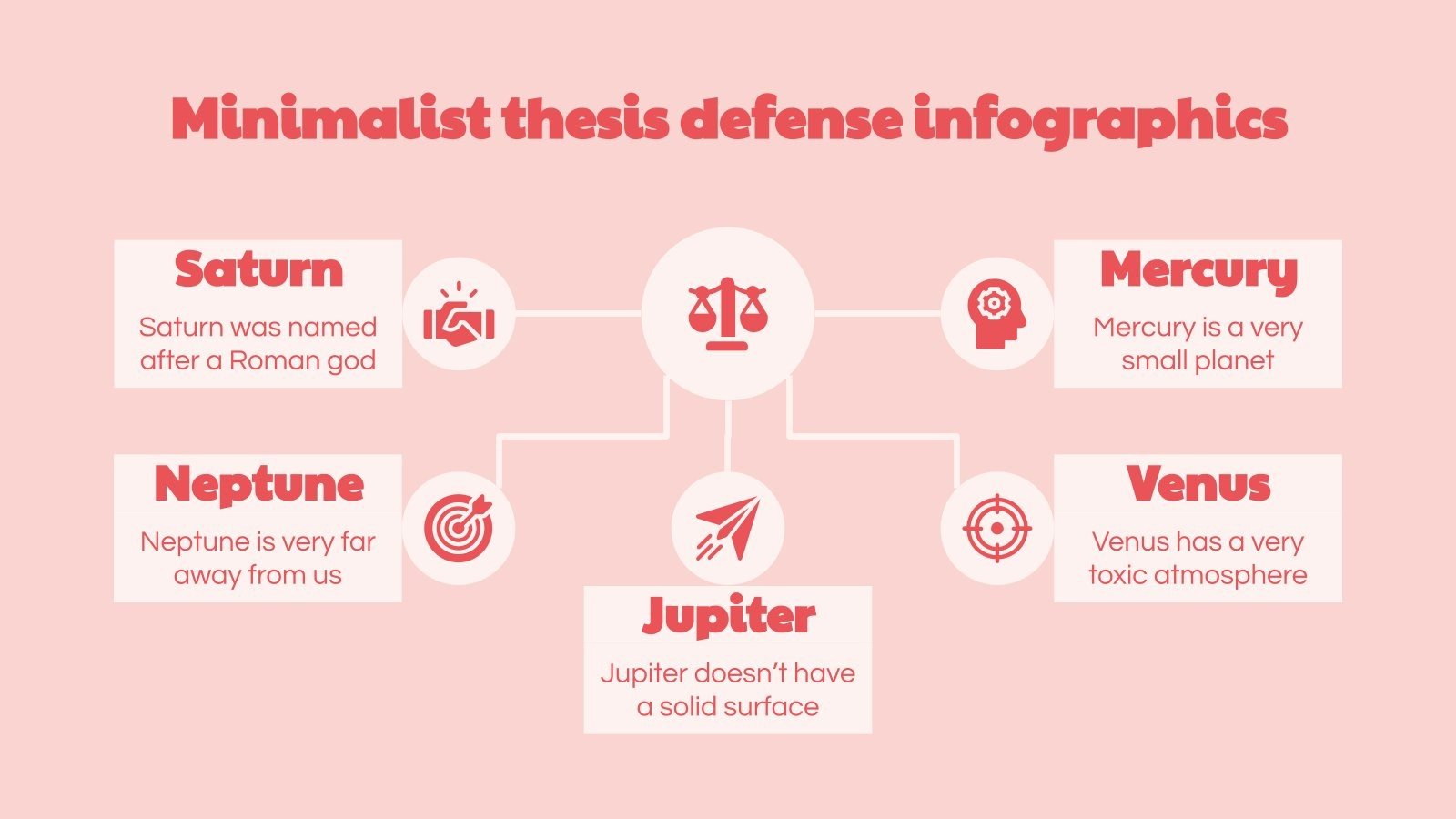 Minimalist Thesis Defense Infographics