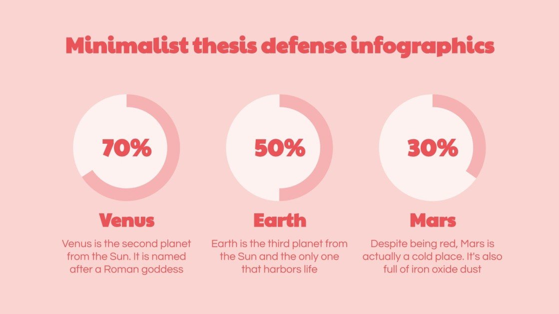Minimalist Thesis Defense Infographics