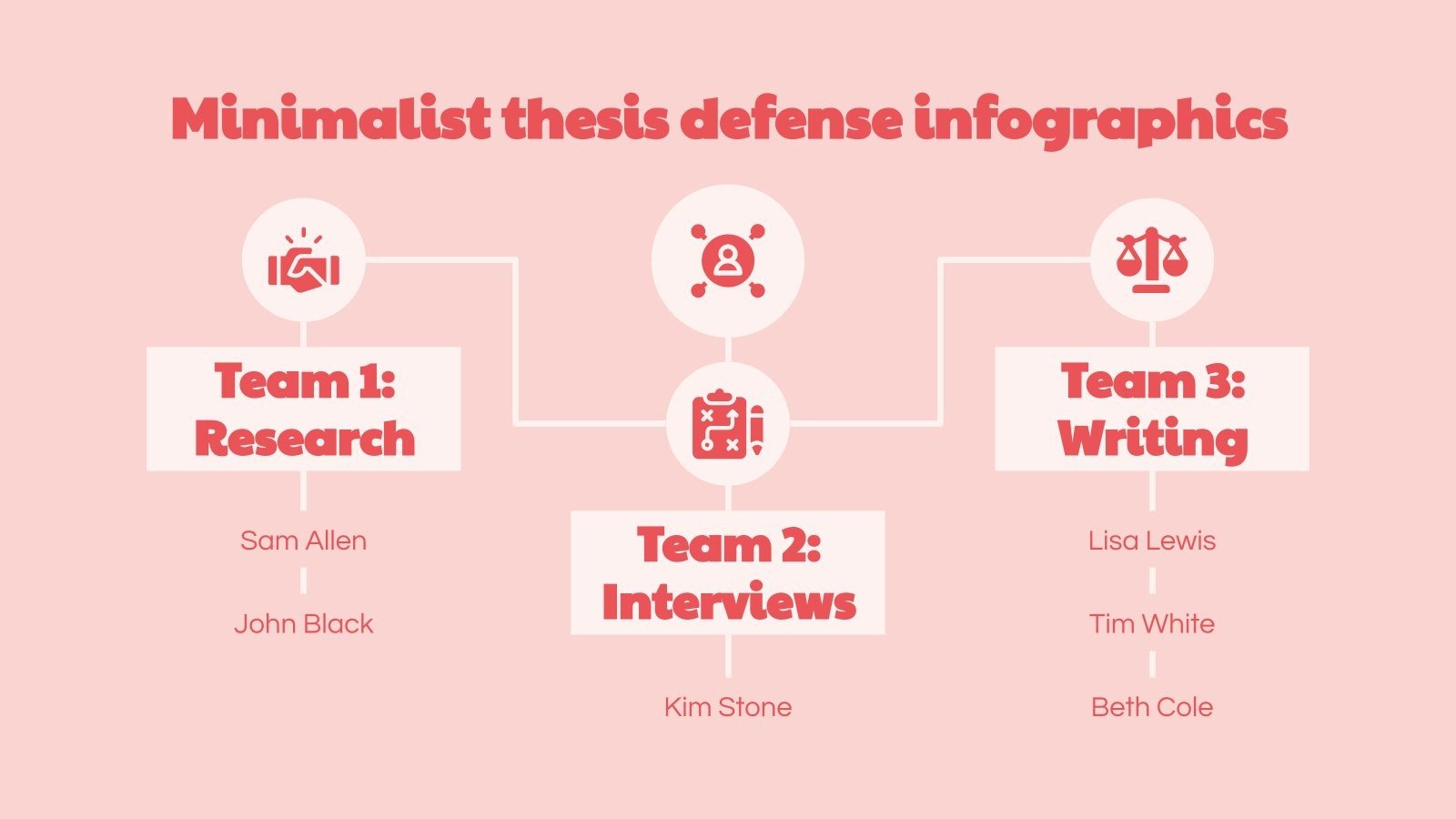 Minimalist Thesis Defense Infographics