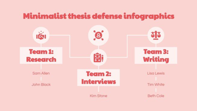 Minimalist Thesis Defense Infographics