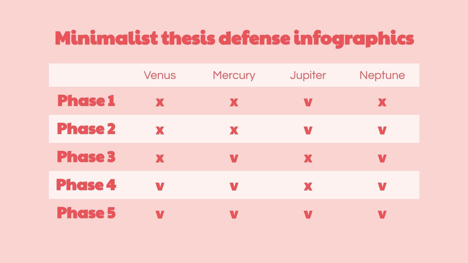 Minimalist Thesis Defense Infographics