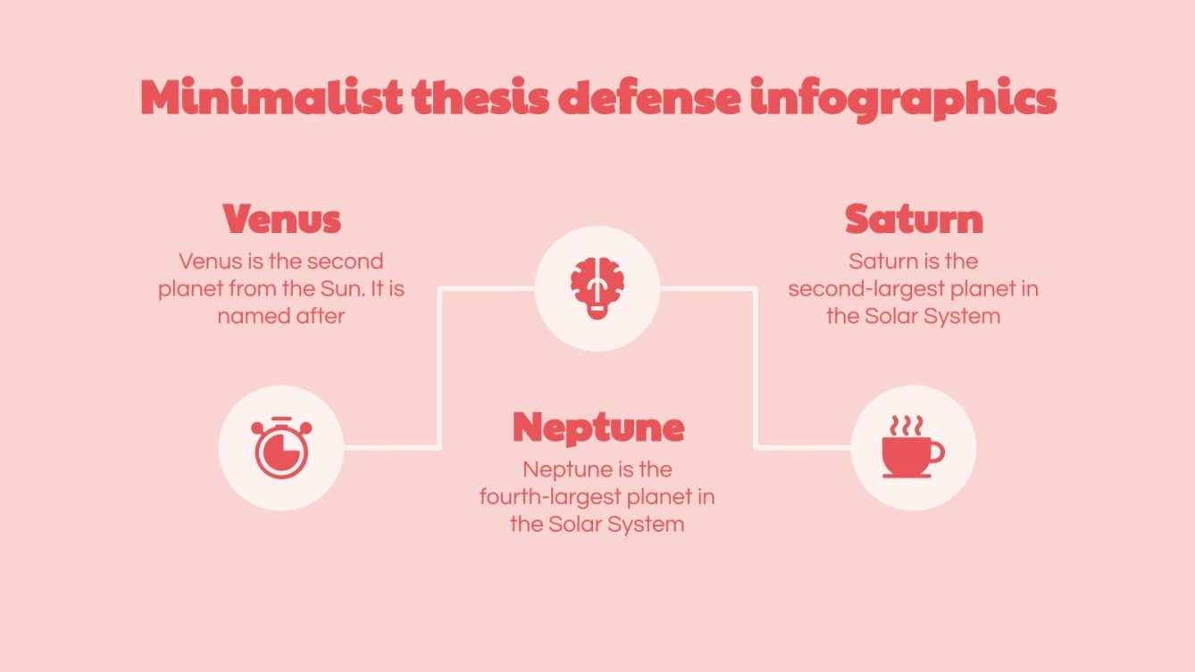Minimalist Thesis Defense Infographics