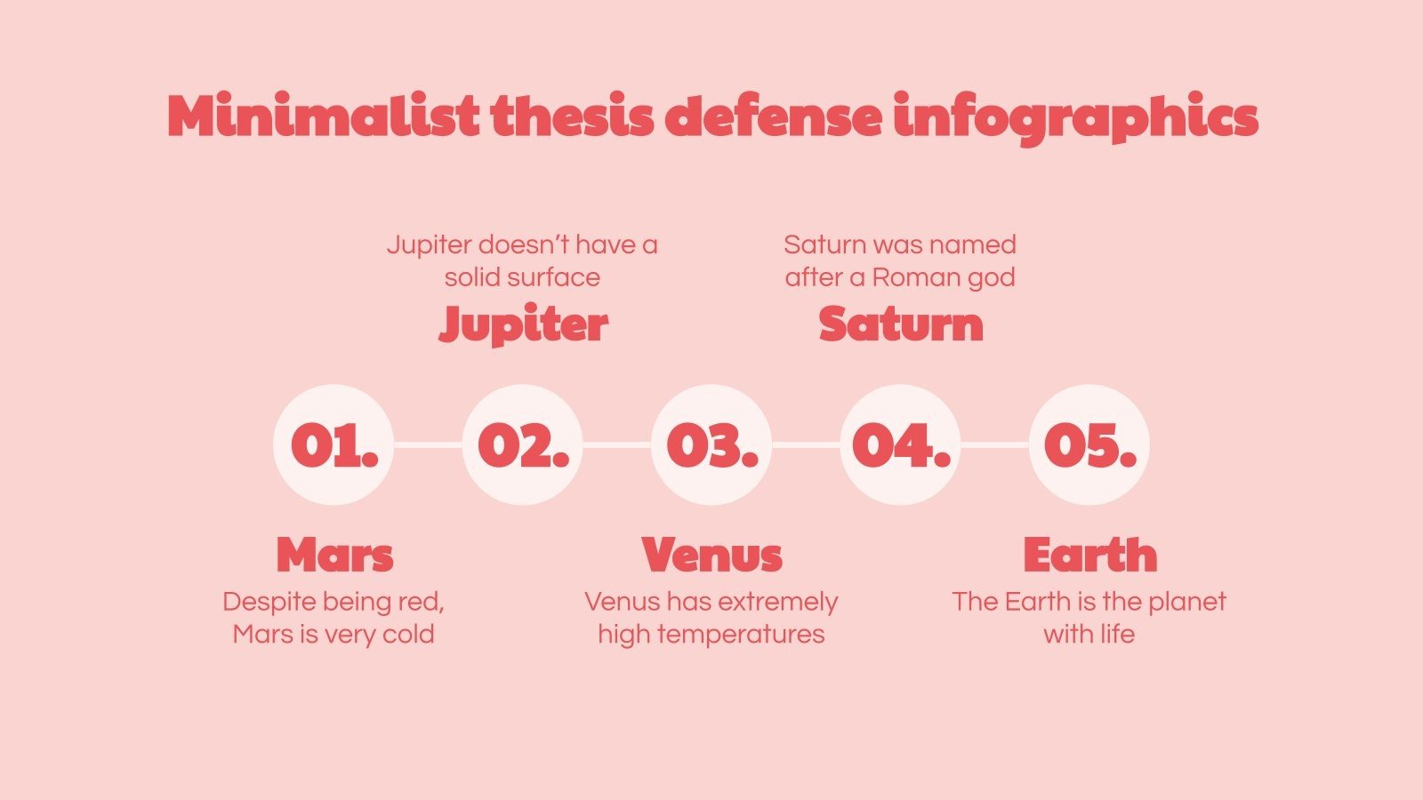 Minimalist Thesis Defense Infographics