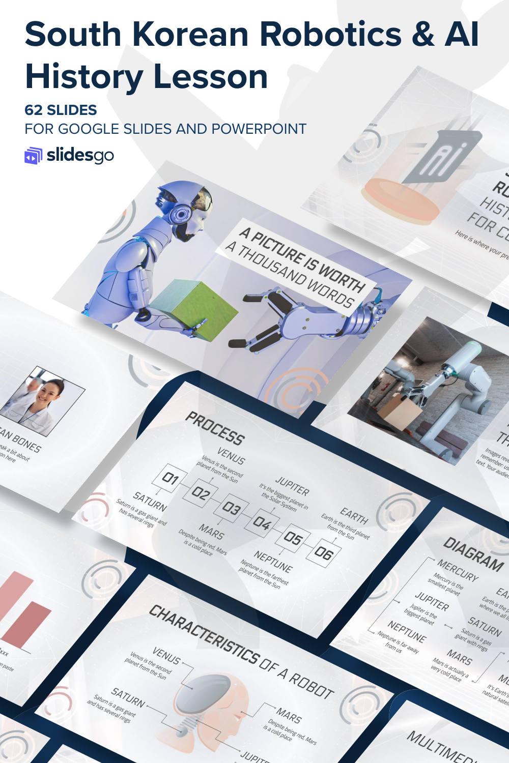 South Korean Robotics & AI History Lesson for College