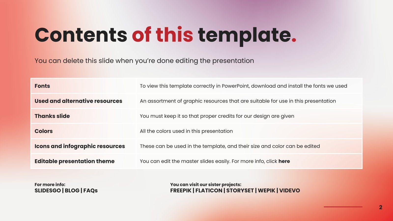 High Blood Pressure | Google Slides & PowerPoint