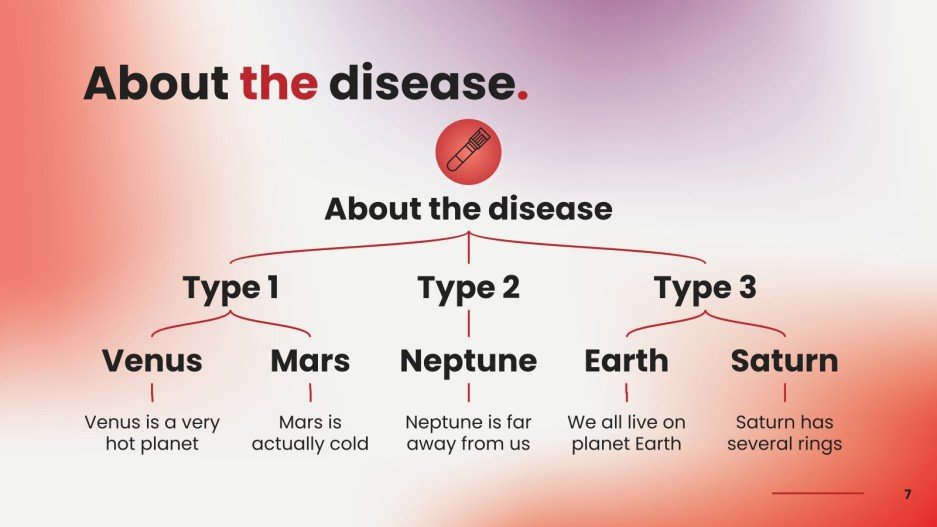 High Blood Pressure | Google Slides & PowerPoint