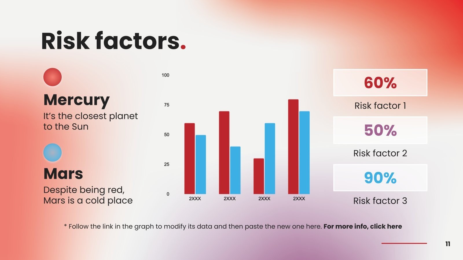 High Blood Pressure | Google Slides & PowerPoint