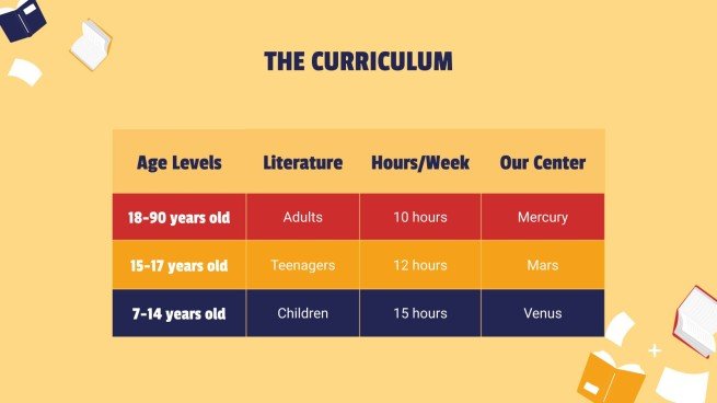 Library Center Google Slides theme & PowerPoint template