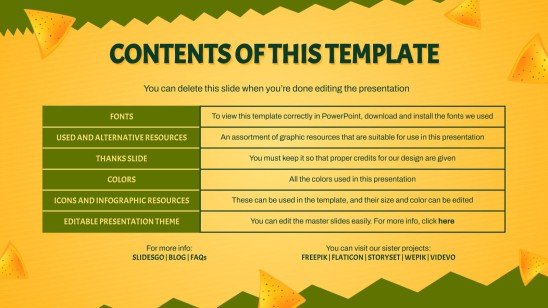 Traditional Taco Workshop | Google Slides & PPT